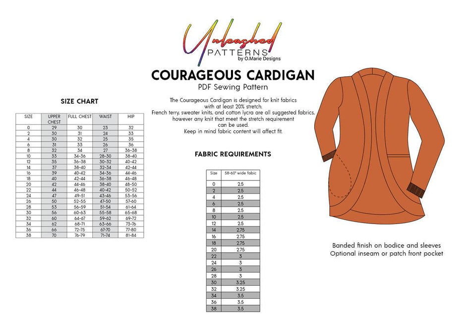 Unleashed Patterns – Nature's Fabrics