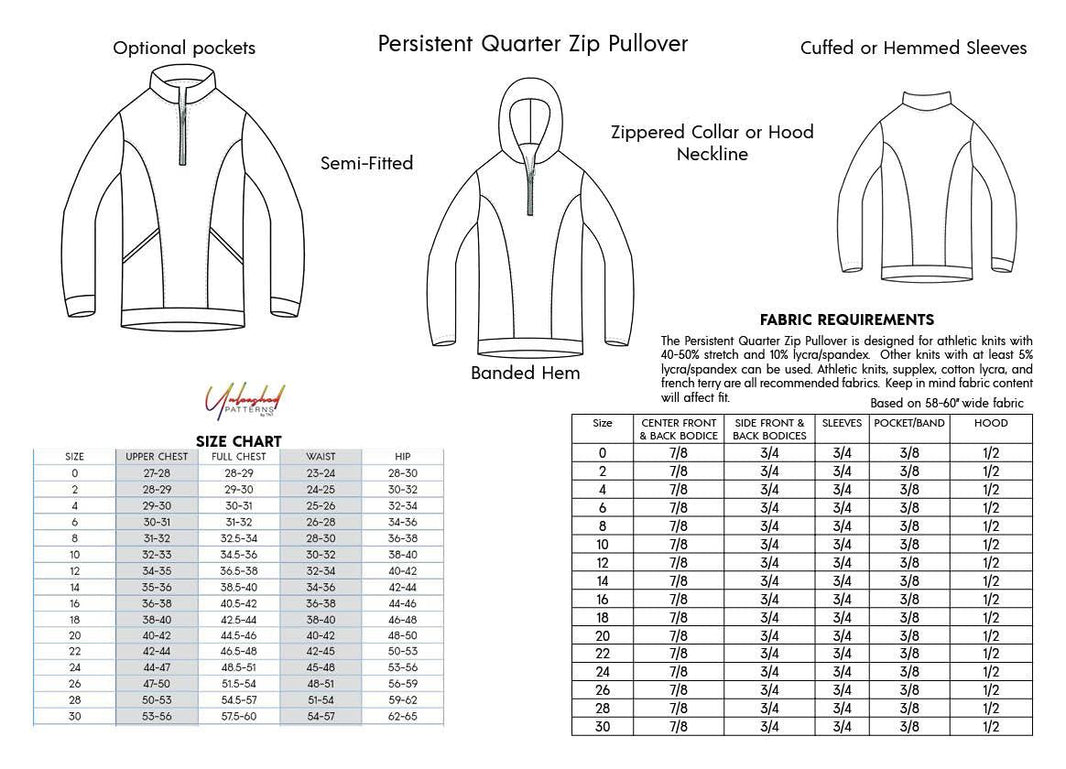 Unleashed Patterns – Nature's Fabrics